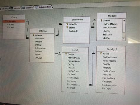 Solved Formulate A SQL Query In SQL View To Find The Chegg Com