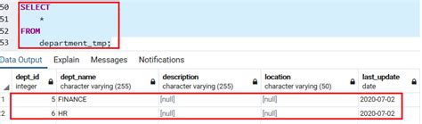Postgresql Insertpostgresql基础教程文档postgresql Insert学习手册 编程宝典