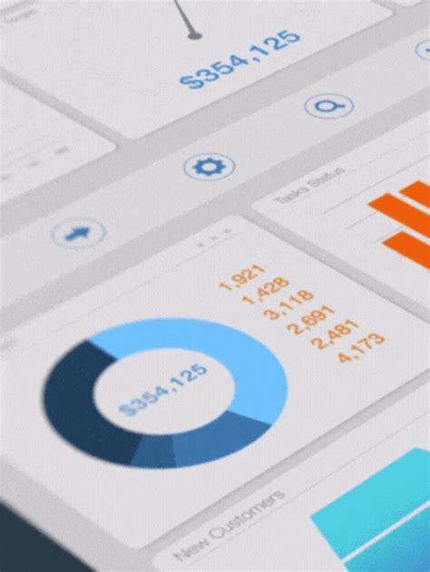 Top 5 Power BI Dashboard Examples DataToBiz