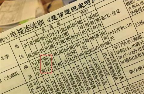 悲伤逆流成河开拍柴碧云饰女二情形和夏至未至如出一辙