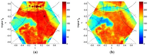 Algorithms Free Full Text Radio Frequency Interference Detection And Mitigation Algorithms