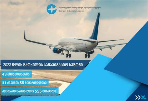 В Грузии утвержден график летней авиа навигации 2023 года ТБИЛИССКАЯ НЕДЕЛЯ