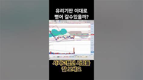 필옵틱스 유리기판 계속 갈까 유리기판이재명보안엔비디아브로드컴트럼프테슬라필에너지삼성전기삼성전자한동훈비트코인퓨리오사aiskt인급동한화솔루션