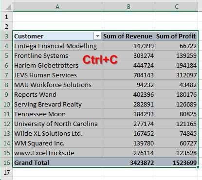 Slicer Selections In Title Excel Tips MrExcel Publishing
