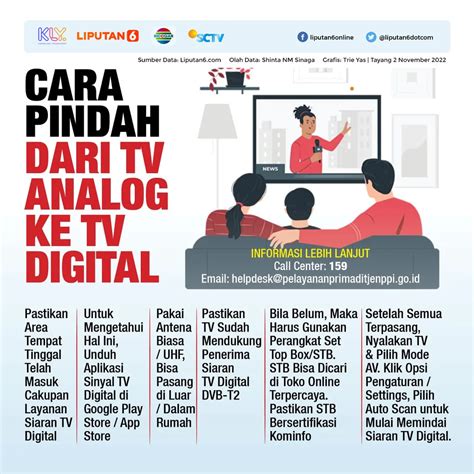 Sinopsis Magic 5 Serta Profil 5 Pemainnya Collabs Bintang Mega Series