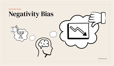 Negativity Bias Easy Explanation Moresapien