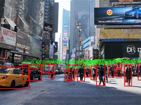 ai based custom object detection model upwork