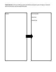 Problem Solution 1 Doc Problem Solution Map Use This Map To Identify Your Problem On The