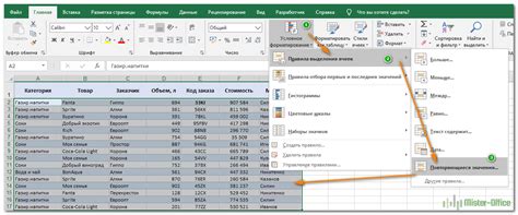 Как выделить цветом повторяющиеся значения в Excel