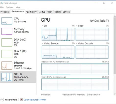 Azure N Series Gpu Driver Setup For Linux QSEQNN