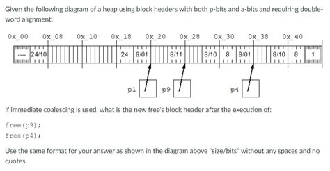 Given The Following Diagram Of A Heap Using Block