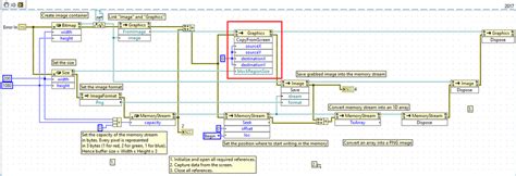 Solved Error 1172 Only If Exe Is Running As Windows Service Ni Community
