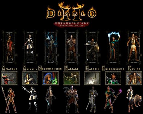 Diablo 4 Character Classes Weragorilla