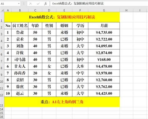 Excel中的复制粘贴，你肯定会，但保持原格式不变，你真的会吗？ 知乎