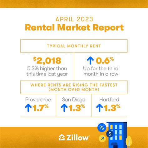 Chris Buckmaster Posted On Linkedin