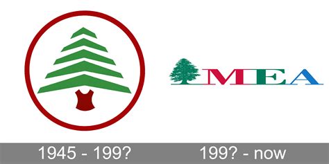 Middle East Airlines Logo And Symbol Meaning History Png Brand