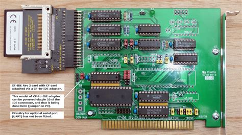 Minuszerodegrees Net