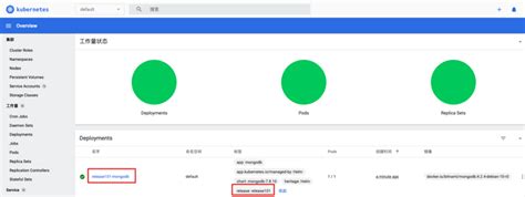 java 用Helm部署Kubernetes应用支持多环境部署与版本回滚 个人文章 SegmentFault 思否