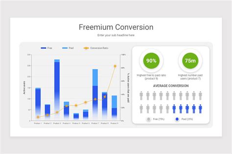 Pricing Strategies Keynote Template Nulivo Market