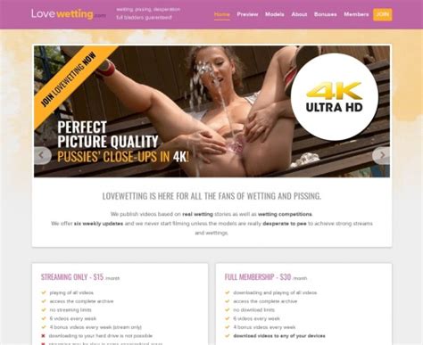 Lovewetting And 12 Similar Sites Like Lovewetting