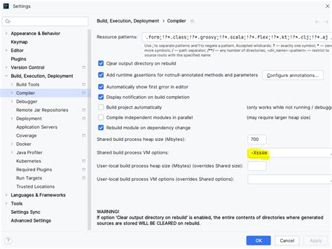 The Evolution Of Java A Look At Versions And Key Features By Pradeep Kumar Patro Aug 2024