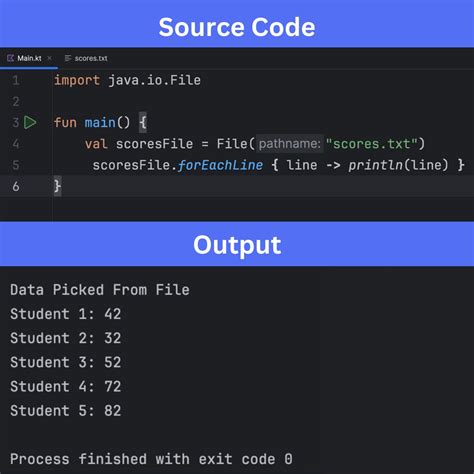 Uzair Inshallah On Linkedin Kotlin Codingjourney Techskills