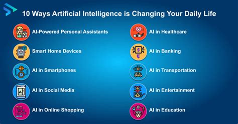Artificial Intelligence Examples Transforming Lives