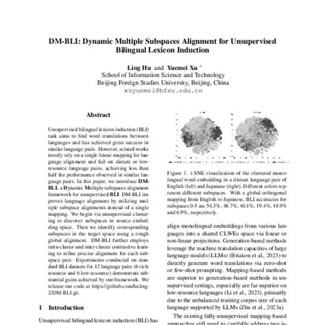 Dm Bli Dynamic Multiple Subspaces Alignment For Unsupervised Bilingual Lexicon Induction Acl