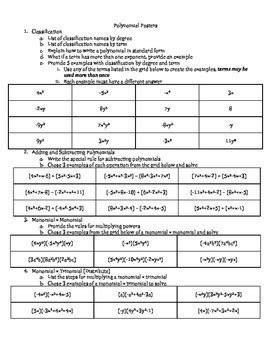 Polynomials Poster Project By HGmrsLong TPT