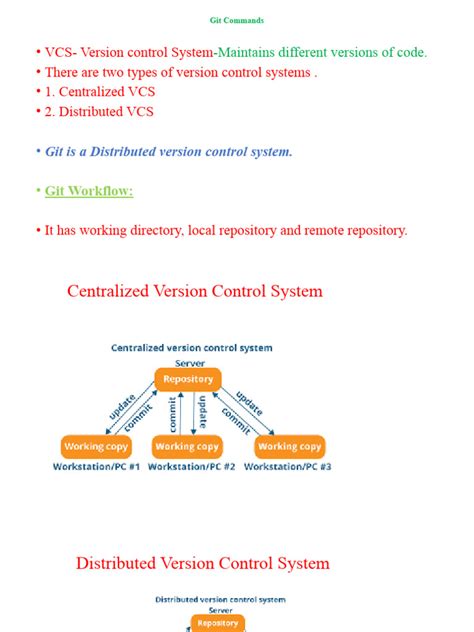 Git Commands Pdf Version Control Computer Science