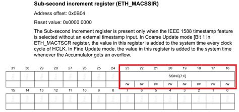 Ethernet Ieee 1588 Ptp Clock Source In Stm32h743 Stack Overflow