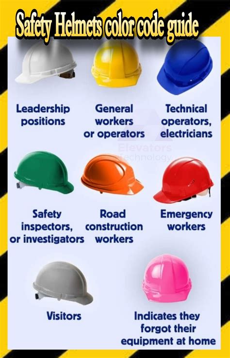 Safety Helmets Color Code Guide Elevators Technology