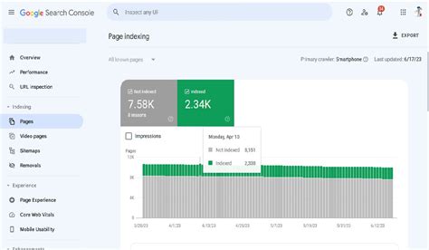 Blocking Risks Indexing Understanding And Mitigating Risks For Better