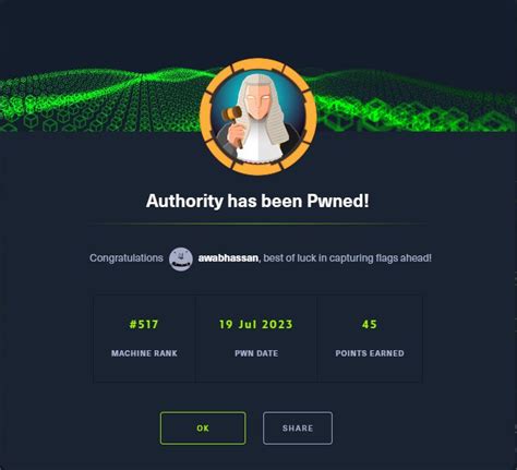 Mohammad Awab Hassan Nizami On Linkedin Hackthebox Hackthebox Ctf Pwned Root Authority