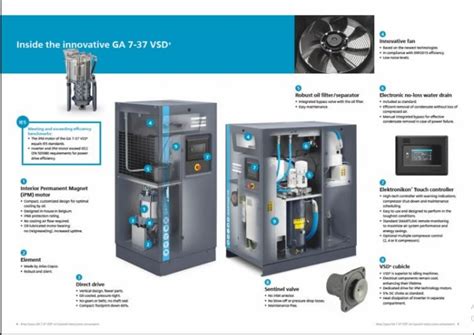 Variable Speed Compressor At ₹ 630000piece Noombal Chennai Id
