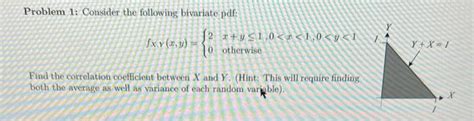 Solved Problem Consider The Following Bivariate Pdf Chegg