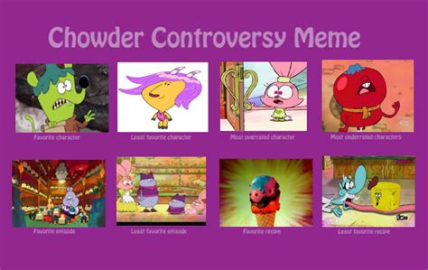 Chowder Controversy Meme By Eddsworldfangirl97 On Deviantart