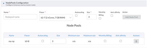 Create Kubernetes Clusters With Ovhcloud Managed Rancher Service Ovhcloud Blog