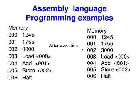 Ppt Cop 3402 Systems Software Powerpoint Presentation Free Download