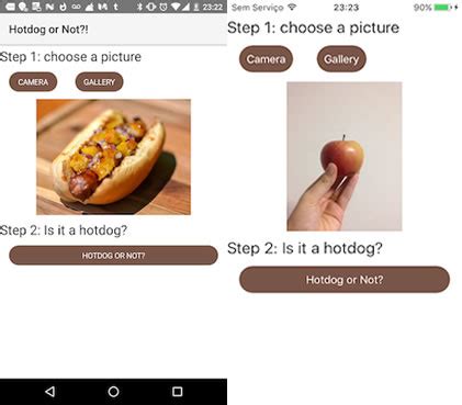 Announcing The Winners Of The Vue Js NativeScript Contest The