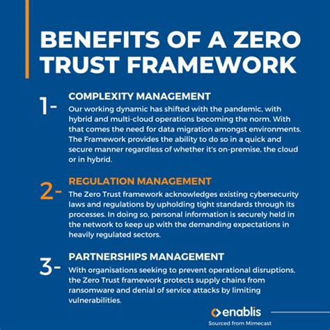 What You Need To Know About A Zero Trust Framework