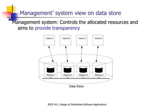 Documentspubreplication Consistencyppt