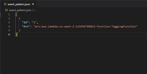 tagging your aws resources using terraform geeksforgeeks