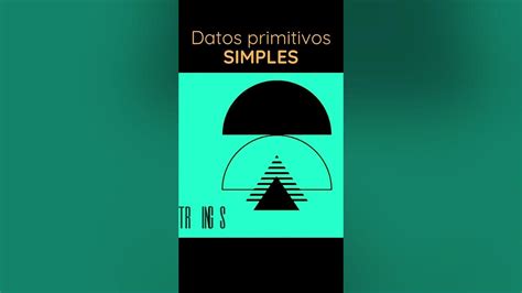 Datos Primitivos Simples Python Pythonprogramming Aprenderpython