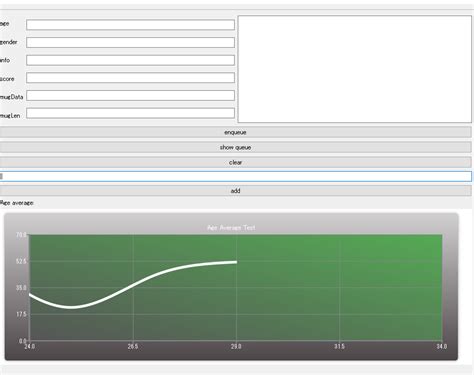 how to implement dynamic spline example to a qmainwindow project qt forum