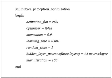 Multilayer Perceptron Optimization Using Hyper Parameters Download Scientific Diagram