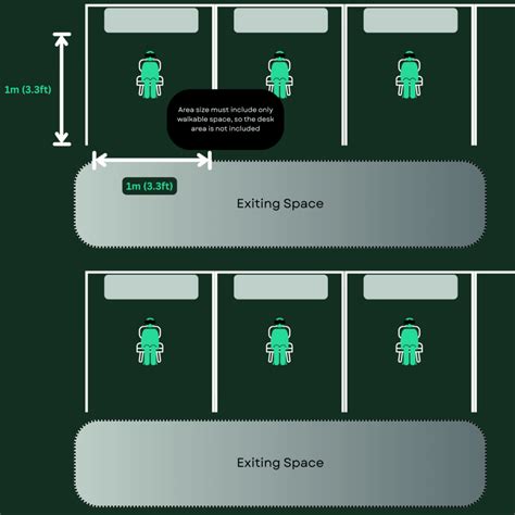 How To Setup A Vr Training Center Comprehensive Guide 2025