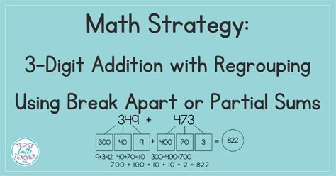 Addition Break Apart Strategy 2 Digit Without Regrouping