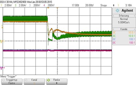 Oscilloscope Screenshot During A Transient Event Download Scientific Diagram