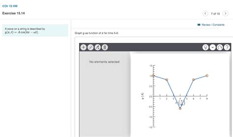 Solved A Wave On A String Is Described By